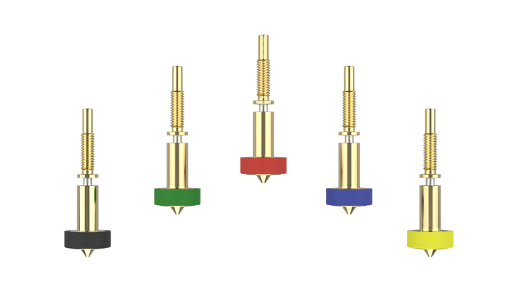 Introducing RapidChange Revo™ – E3D